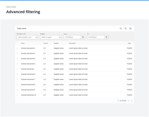 Designing Better Data Tables For Enterprise Ux By Lalatendu Satpathy