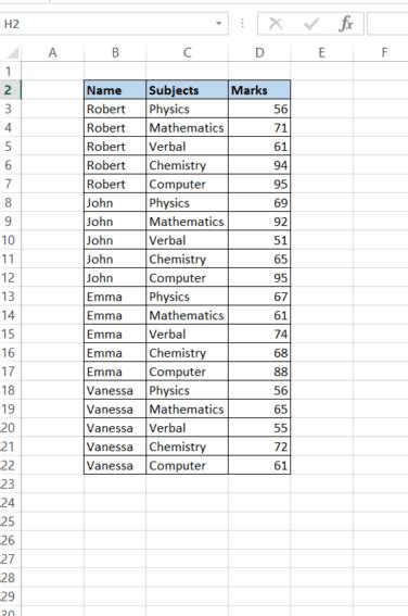 how to use excel if functions a to z absentdata