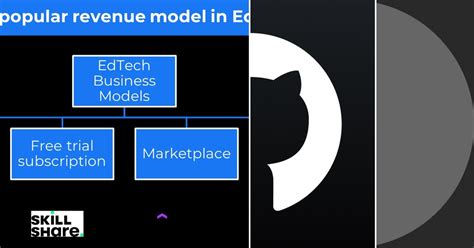 List Useful Article Curated By Surya Surakhman Medium