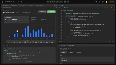 Lakshay Malhotra On Linkedin Day35 365daysofcode Takeuforward