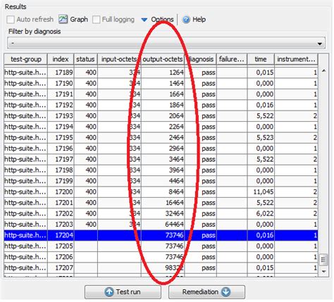 Black Duck Community