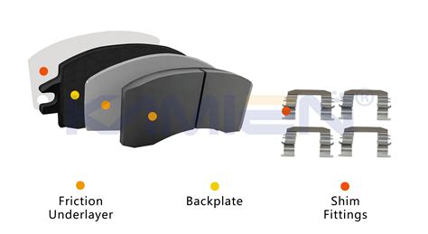 브레이크 심의 목적은 무엇인가 브레이크 패드 브레이크 로터 브레이크 슈