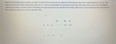 Solved Spherical Refracting Surfaces When An Object Is