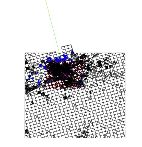 QGIS Azimuth And Distance Plugin Length Issue Geographic Information Systems Stack Exchange