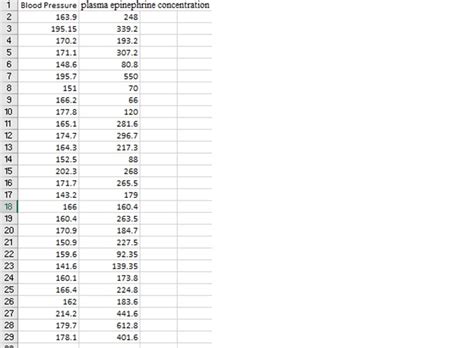 Consider The Data In R And Share The R Script Code