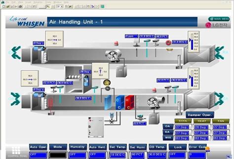 Siemens 빌딩자동제어 중앙감시화면