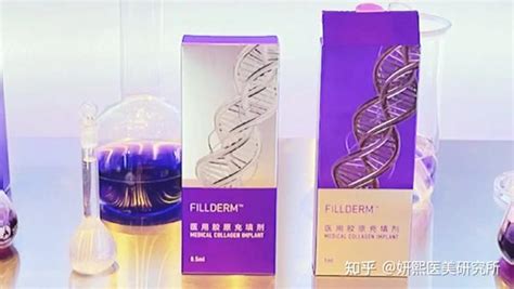 弗缦胶原蛋白？真是小看你了！ 知乎