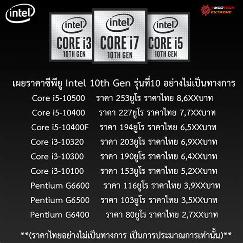 หลุด เผยราคาซีพียู Intel 10th Gen รุ่นที่10 อย่างไม่เป็นทางการ Core
