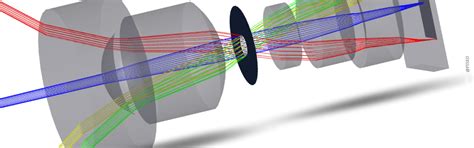 Optical Design And Simulation Tools PisÉo
