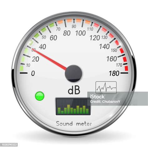 데시벨 게이지입니다 낮은 수준에서 볼륨 단위입니다 크롬 프레임 유리 게이지 측정기에 대한 스톡 벡터 아트 및 기타 이미지 측정기 0명 3차원 형태 Istock