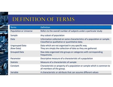 Data Statistics For Engineers Introduction Ppt