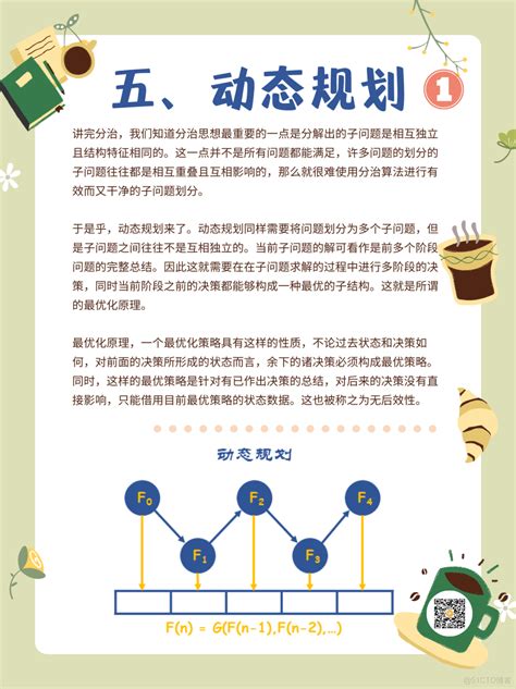 图文 详解八大算法思想 51cto博客 八大算法