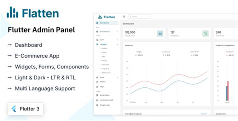 Flatten Flutter Admin Panel Code Market