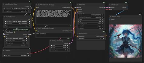 Mimicpc How To Add Lora In Comfyui Sd15sdxlflux