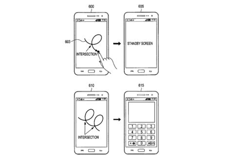 Samsung Files Patent For New Unlock Method Using Gestures With Intersecting Points