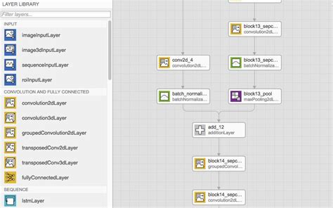 Kirill Makukhin On Linkedin It Seems That Mathworks Has Finally Caught
