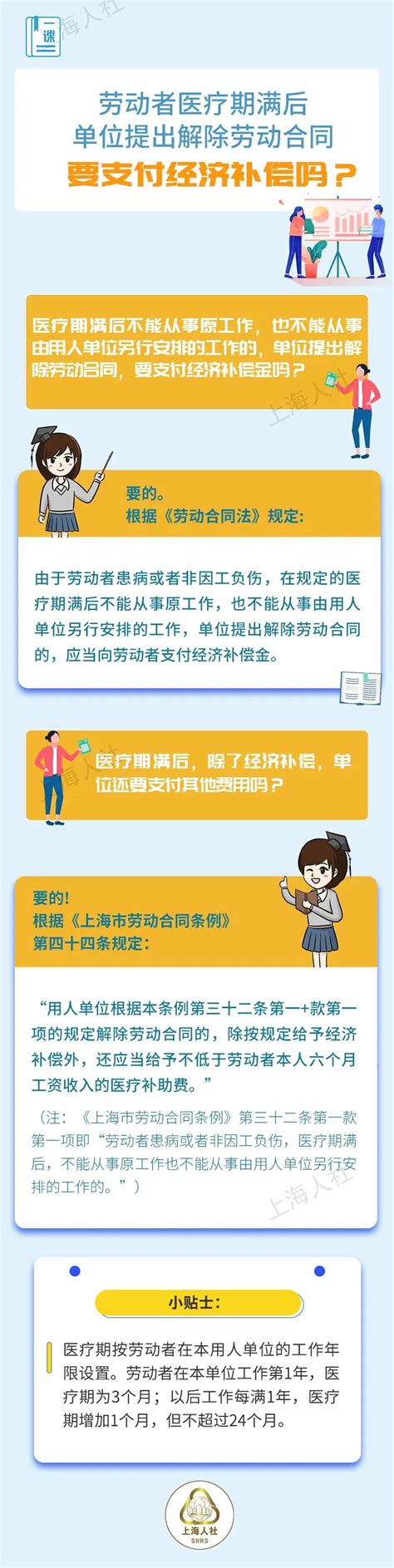劳动者医疗期满后，单位提出解除劳动合同，要支付经济补偿吗？澎湃号·政务澎湃新闻 The Paper