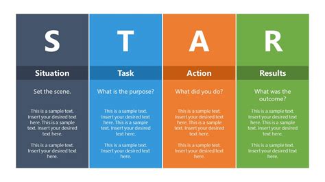 STAR Interview Method PowerPoint Template Presentation Slide