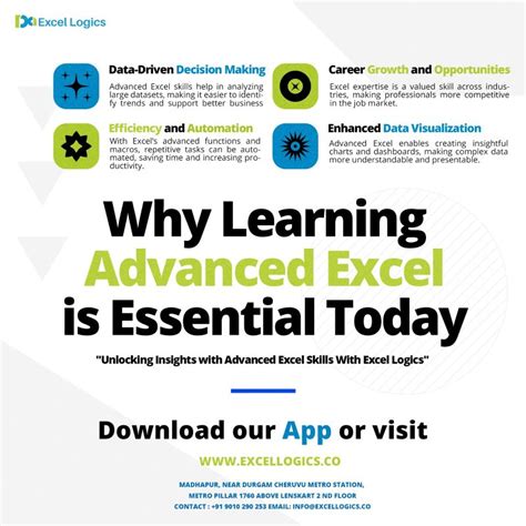 Excel Logics On Linkedin Exceltraining Professionaldevelopment