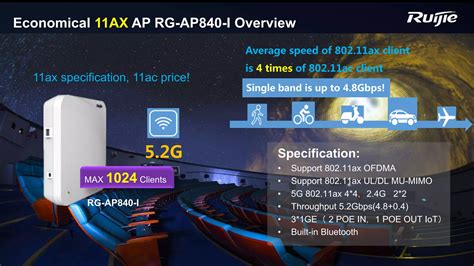 Ruijie Wireless Product Overview Pptx Cloud Computing Internet