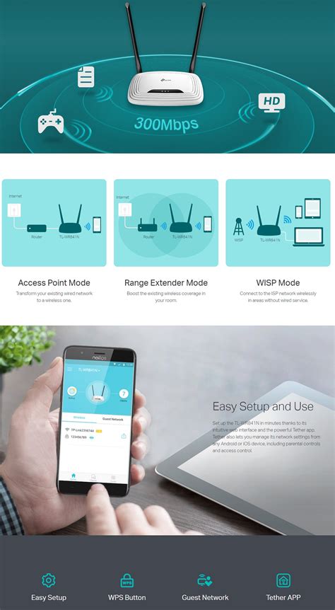 Tp Link Tl Wr841n 300mbps Wireless N Router Qos Bandwidth Control Wps