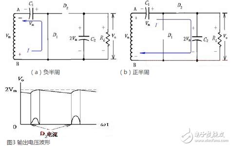 什么叫倍压整流电路？倍压整流电路的工作原理是什么？ 哔哩哔哩