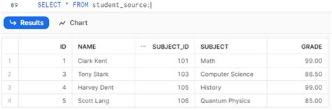5 techniques for optimizing snowflake merge queries 2025