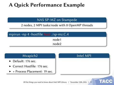 Everything You Need To Know About The Intel MPI Library PDF Operating Systems Computer