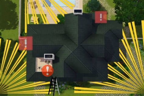 Operational Environment Analysis With Pmesii Pt Survival Dispatch