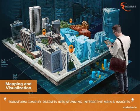 Coderize Technologies On Linkedin Geosetviewer Mapping Datavisualization Spatialanalysis…