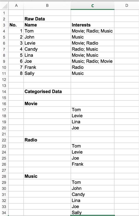 How To Categorise A Column In Excel Based On Another Column That