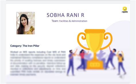 Shobha Rani R On Linkedin Rnr Award