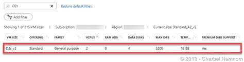 Solution Azure Vm Could Not Start The Bek Volume For Bitlocker Is