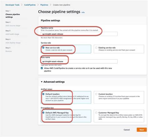 Github Aws Samplesamazon Quicksight Asset Migration Cicd
