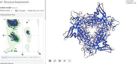 Proteinmodeling Computationalbiology Swissmodel Bioinformatics Varshini Arun 11 Comments
