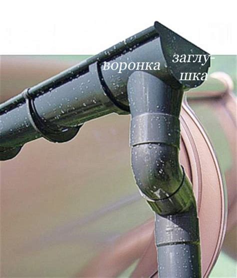 Как производится монтаж водосточной системы своими руками | Строй Советы