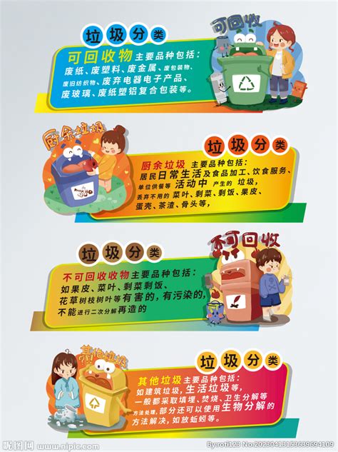 垃圾分類标识牌设计图 其他 广告设计 设计图库 昵图网