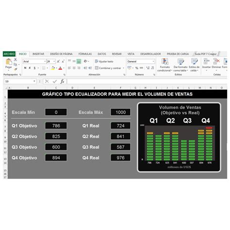 GrÁfico De SemÁforo En Excel Ludus