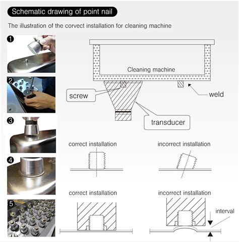 60w 40khz Piezoelectric High Efficiency Ultrasonic Transducer Granbo