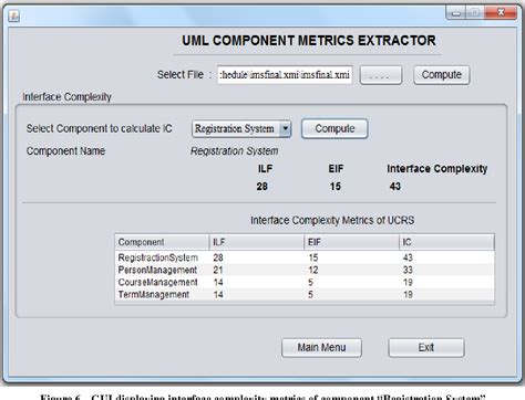 figure 6 from design of a component interface complexity measurement tool for component based