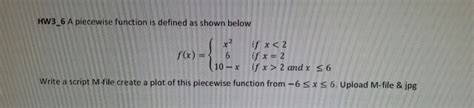 Solved A Piecewise Function Is Defined As Shown Below Write Chegg Com