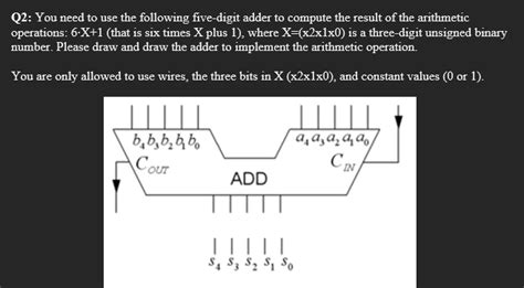 Solved Q2 You Need To Use The Following Five Digit Adder To
