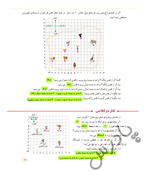 گام به گام فصل چهارم ریاضی ششم