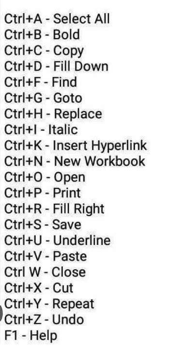 Excel Keyboard Shortcuts Key Tricks Shorts Trending Education