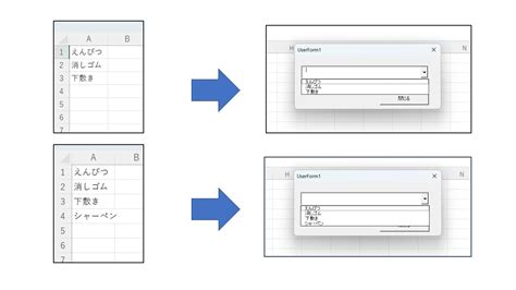 「vba ユーザーフォーム編」コンボボックスの使い方