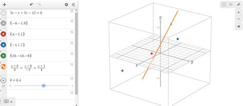 The 3d Graphing Calculator Doesnt Show Lines That Have One Or More Of The Direction Vector