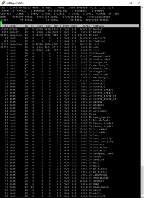 Verificare La Memoria Ram Utilizzata Su Linux Da Shell Di Comando Mandaz