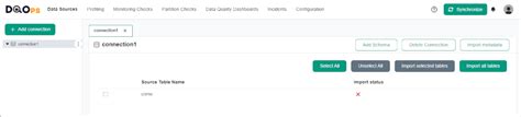 How To Monitor Sql Server Data Observability Configuration