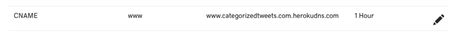 Ruby On Rails Ssl Protocol Error When Accessing Heroku Site Using