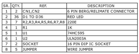 7 Segment LED Based SPI Display Using 74HC595 Electronics Lab